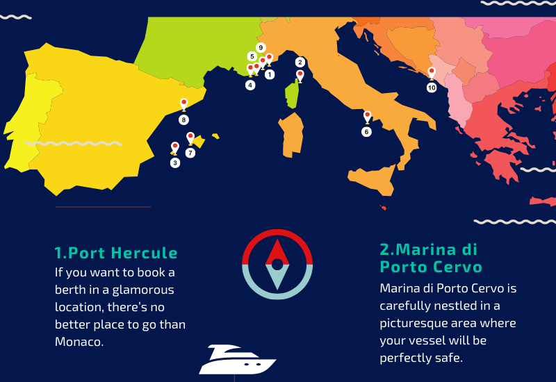 Best European Marinas - The MarinaReservation.com Blog - Online Marina ...